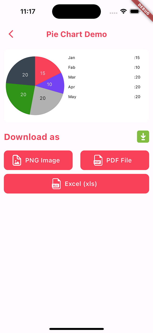 Implement Chart Export In Different Formats In Flutter - Flutterexperts Implement Chart Export In Different Formats In Flutter - Flutterexperts