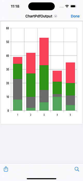 Implement Chart Export In Different Formats In Flutter - Flutterexperts Implement Chart Export In Different Formats In Flutter - Flutterexperts